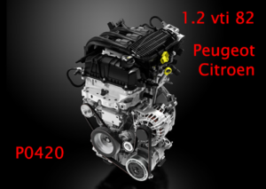 Code défaut P0420 / DTC P0420 Peugeot Citroen 1.2 Vti – EcuPROG
